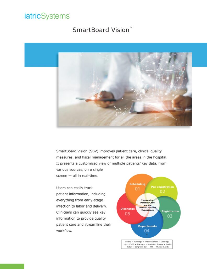 Improve patient care management with SmartBoard Vision